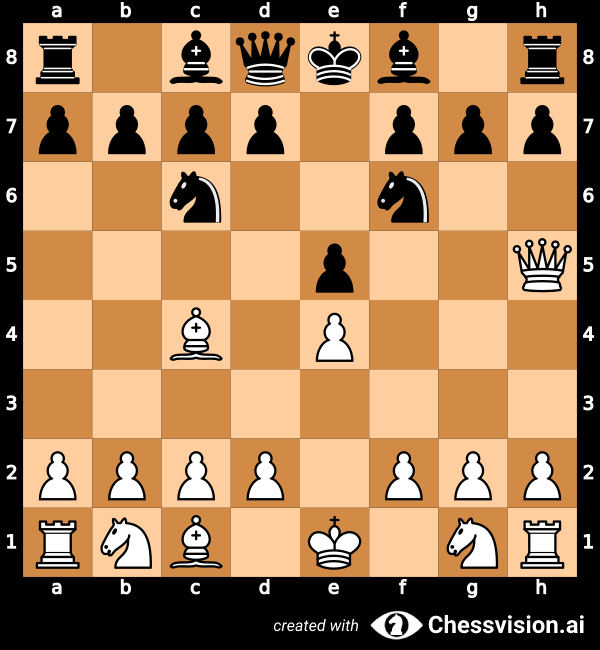 Le Classement Elo aux Échecs : Guide Complet - Cours et Fiches