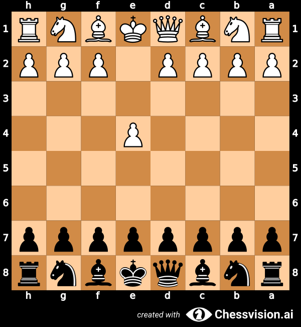 Fen to Image | Chessvision.ai